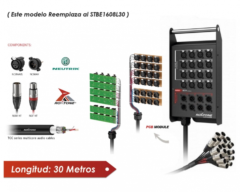Velasco | Sonido y Electrónica - MEDUSA 24 CANALES: 16 ENTRADAS/8 ...